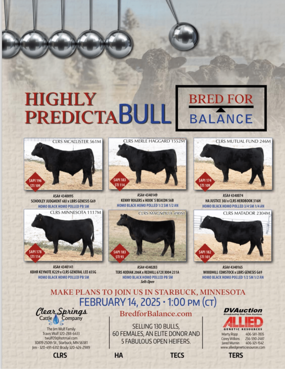 Sale Reports & Results: Bull & Production Sales • Ranch Channel